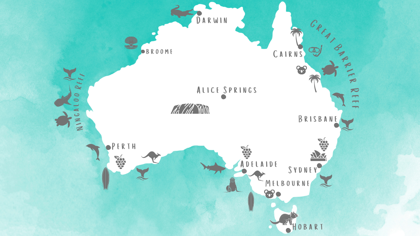 Roadtrip Australien: Reiseplanung leicht gemacht